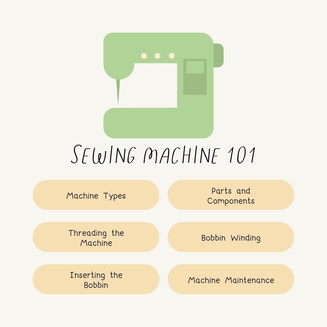 Sewing Machine 101 Instagram Post Canva Template – everycoach