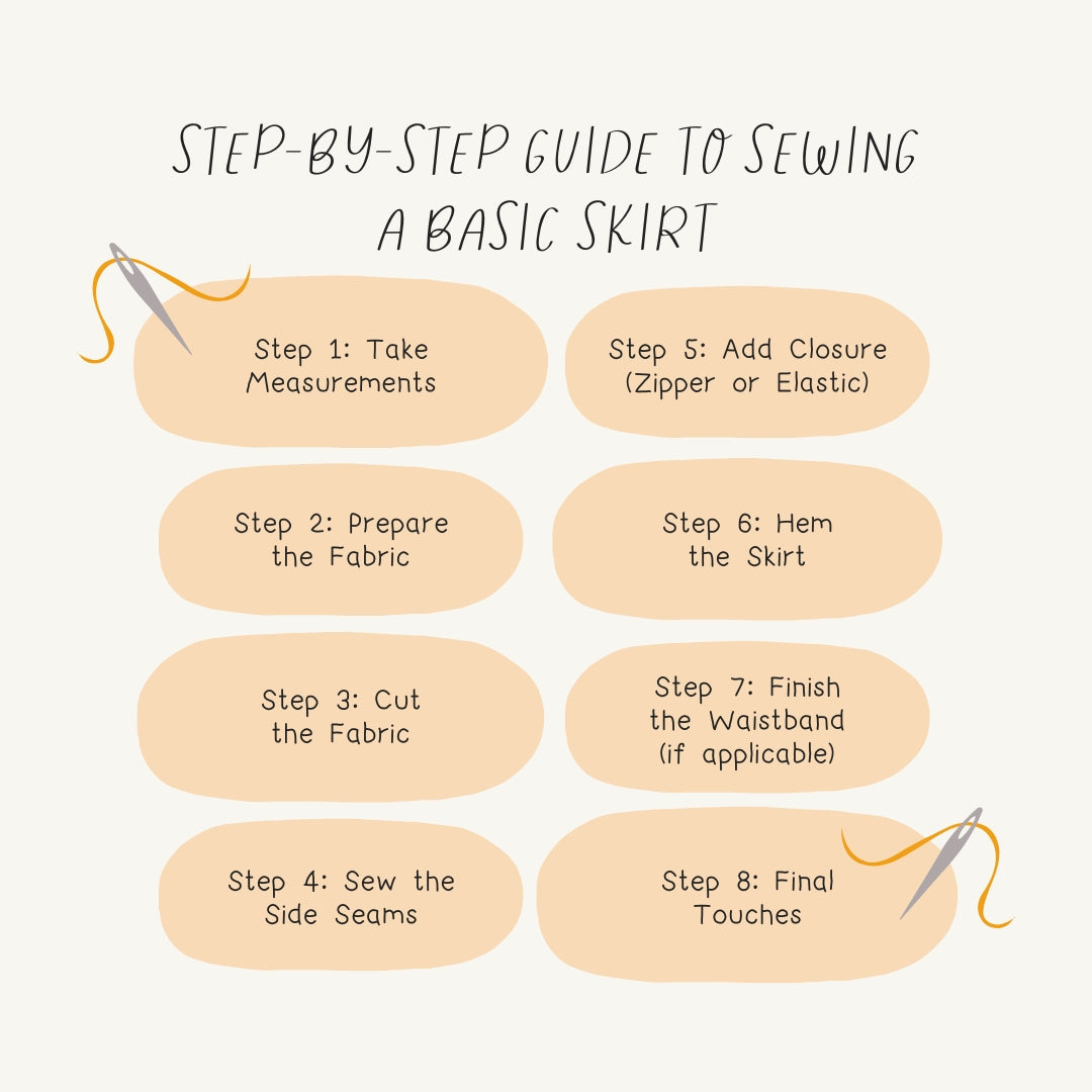 Step By Step Guide To Sewing A Basic Skirt Instagram Post Canva Templa – everycoach