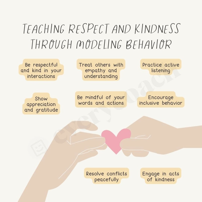 Teaching Respect And Kindness Through Modeling Behavior Instagram Post ...