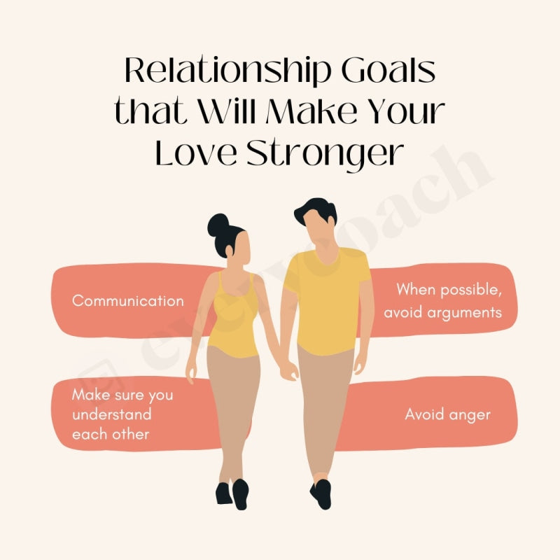 Relationship Goals that Will Make Your Love Stronger Instagram Post Ca ...