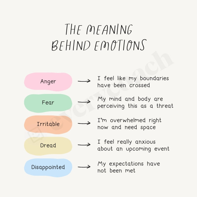 The Meaning Behind Emotions Instagram Post Canva Template – everycoach