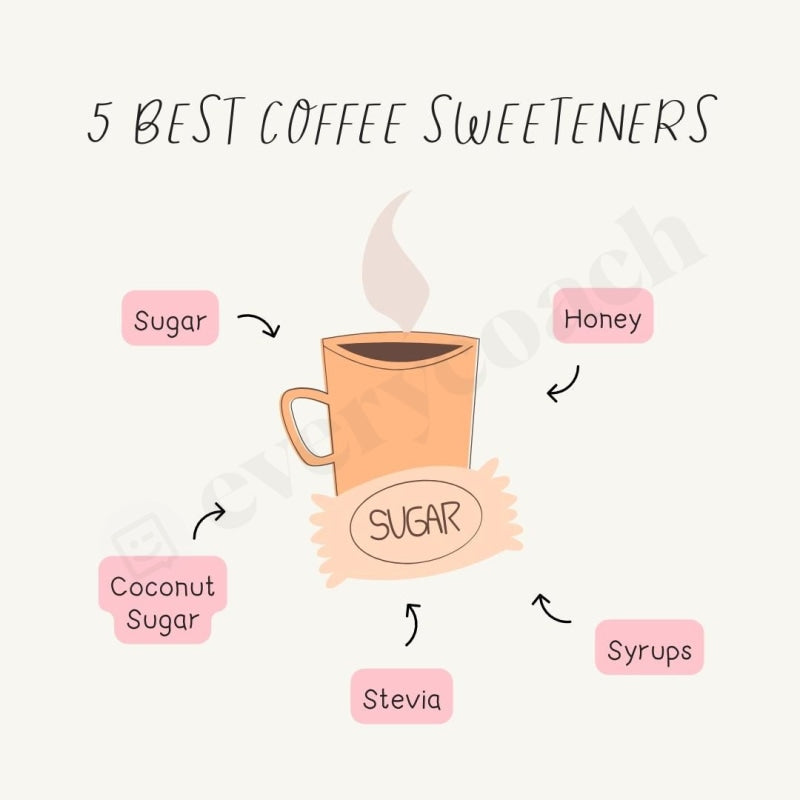 5 Best Coffee Sweeteners Instagram Post Canva Template – everycoach