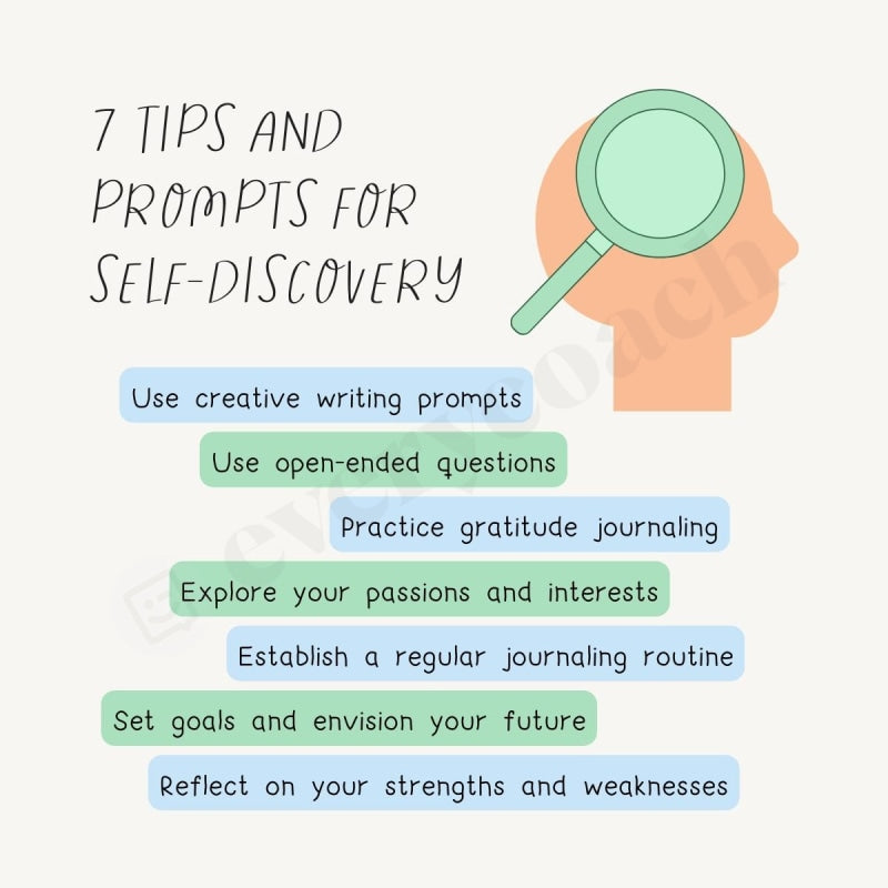 Reminders Instagram Post Canva Template – everycoach