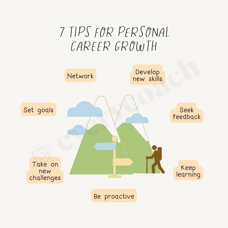 7 Tips For Personal Career Growth Instagram Post Canva Template ...
