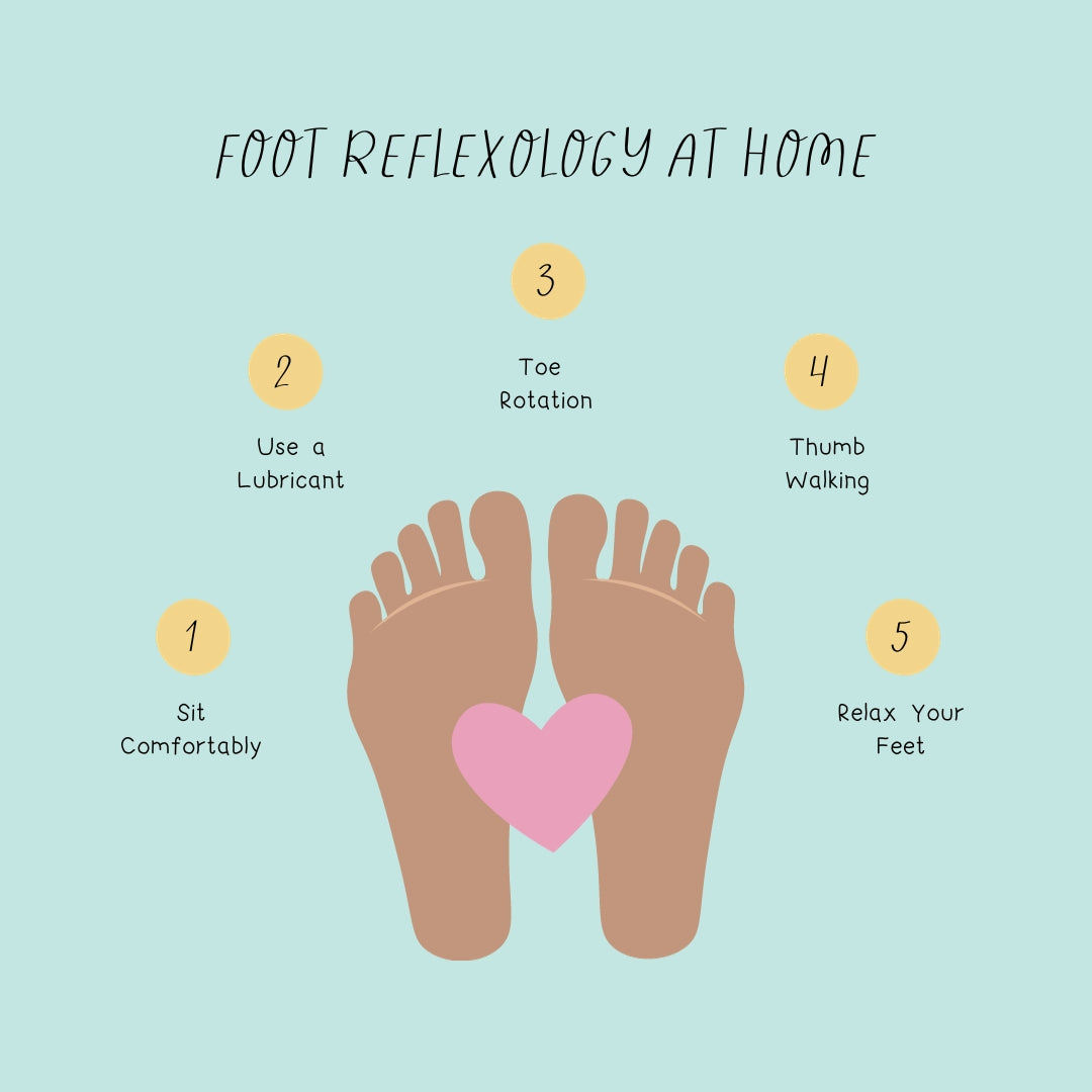 Foot Reflexology At Home Instagram Post Canva Template – everycoach