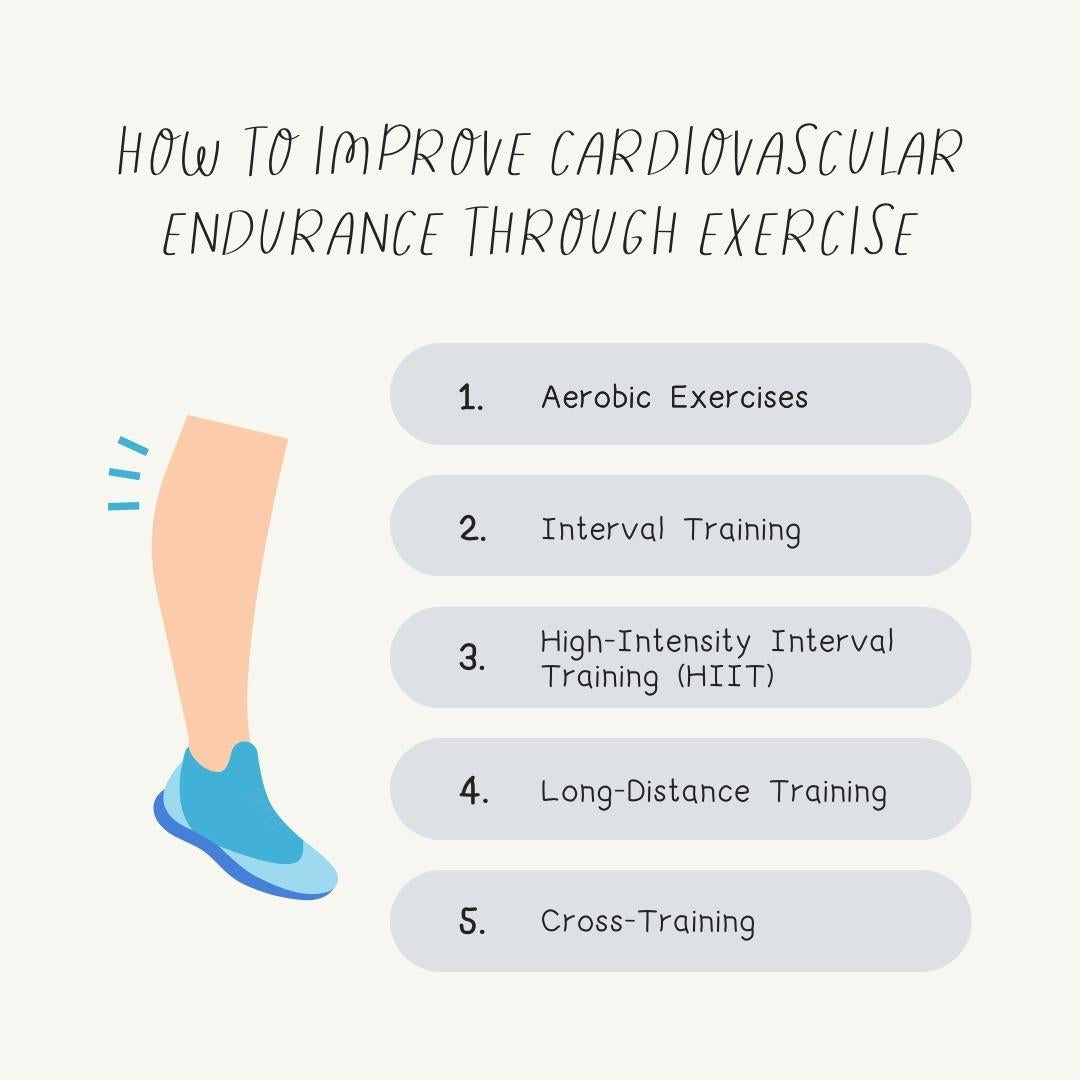 How To Improve Cardiovascular Endurance Through Exercise Instagram Pos ...