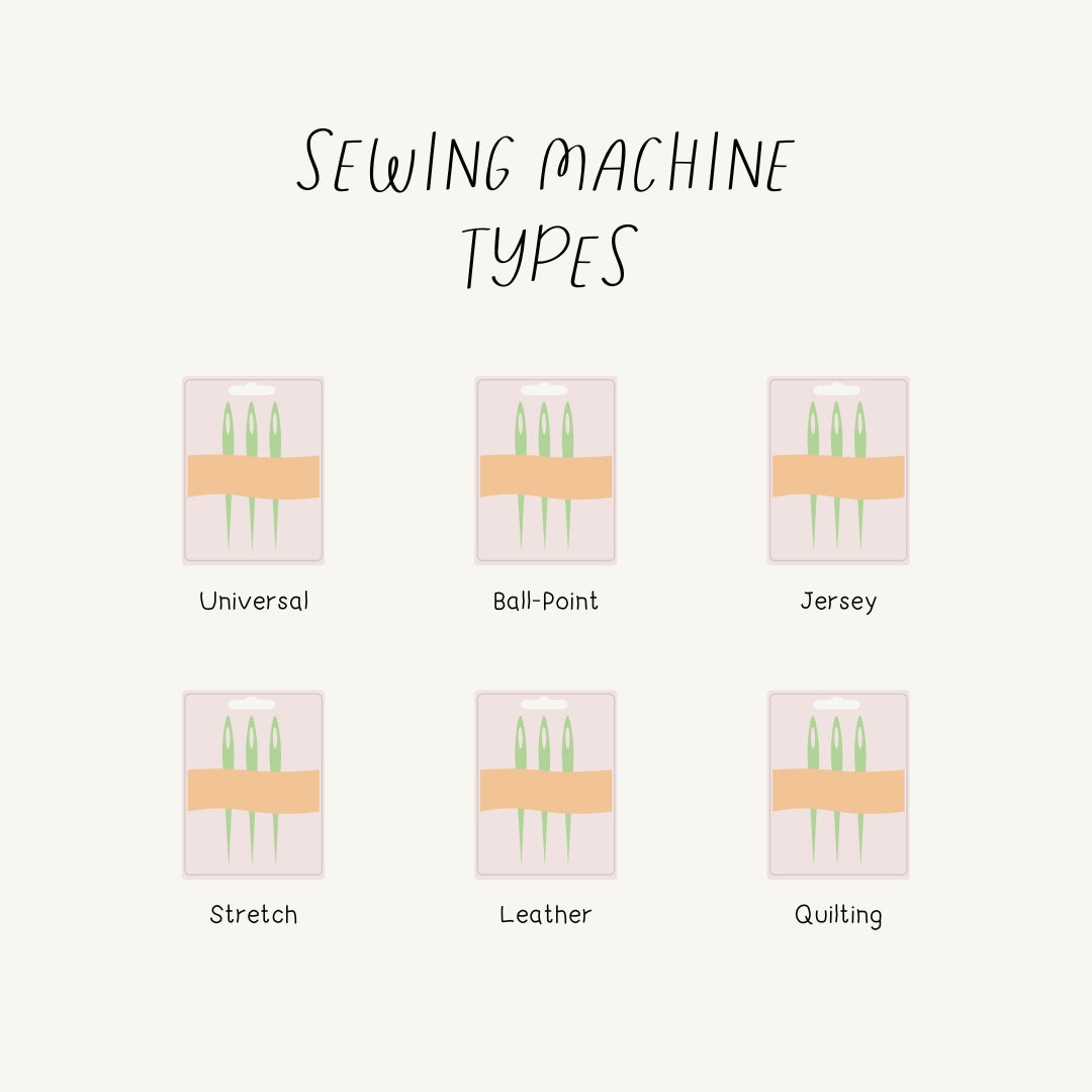 Sewing Machine Types Instagram Post Canva Template – everycoach