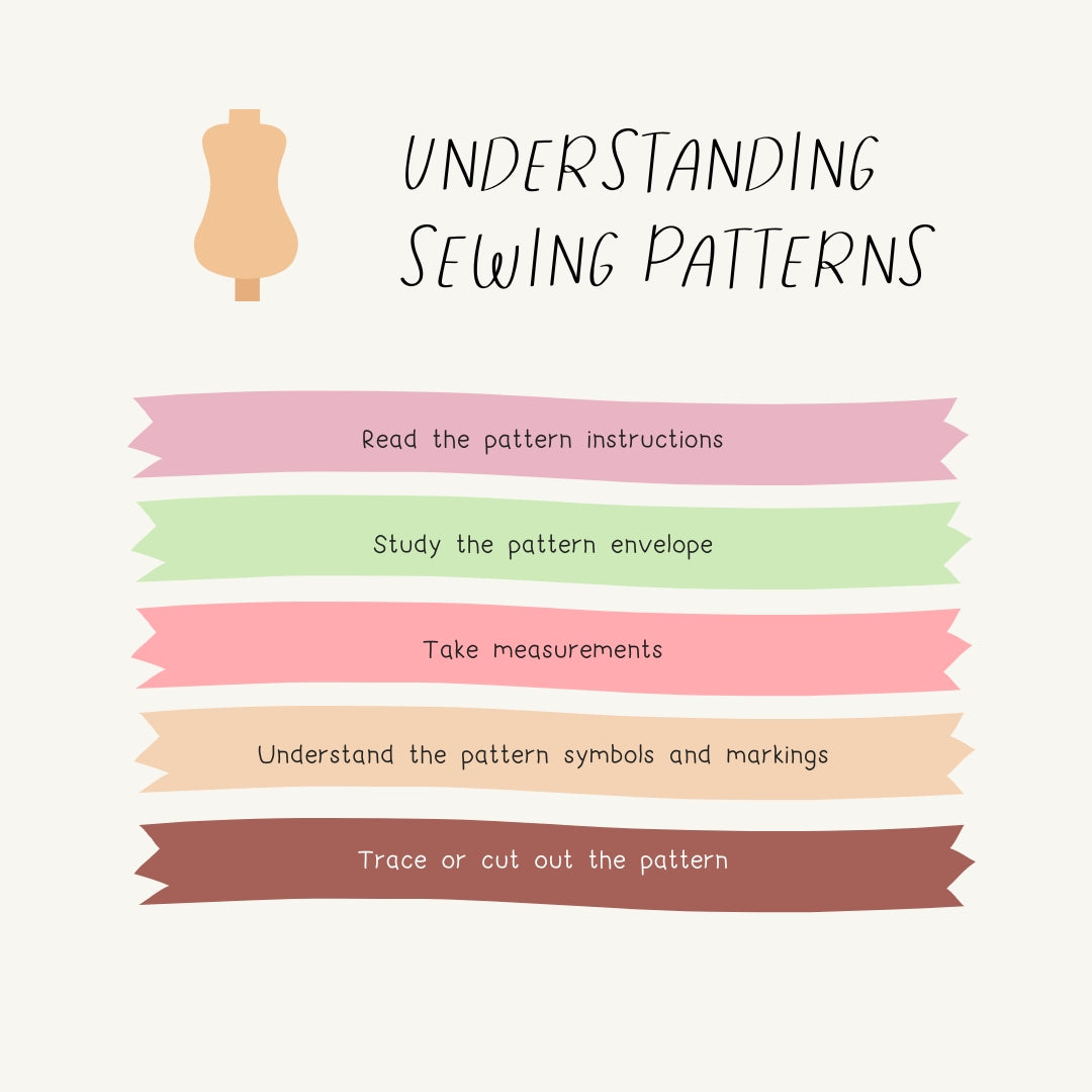 Understanding Sewing Patterns Instagram Post Canva Template – everycoach
