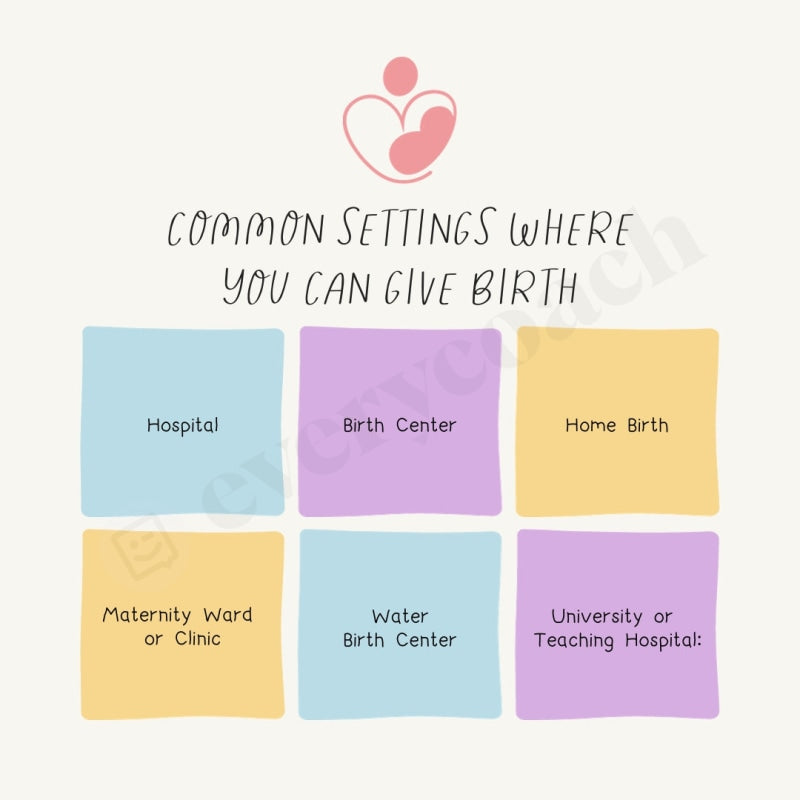 Common Settings Where You Can Give Birth Instagram Post Canva Template ...
