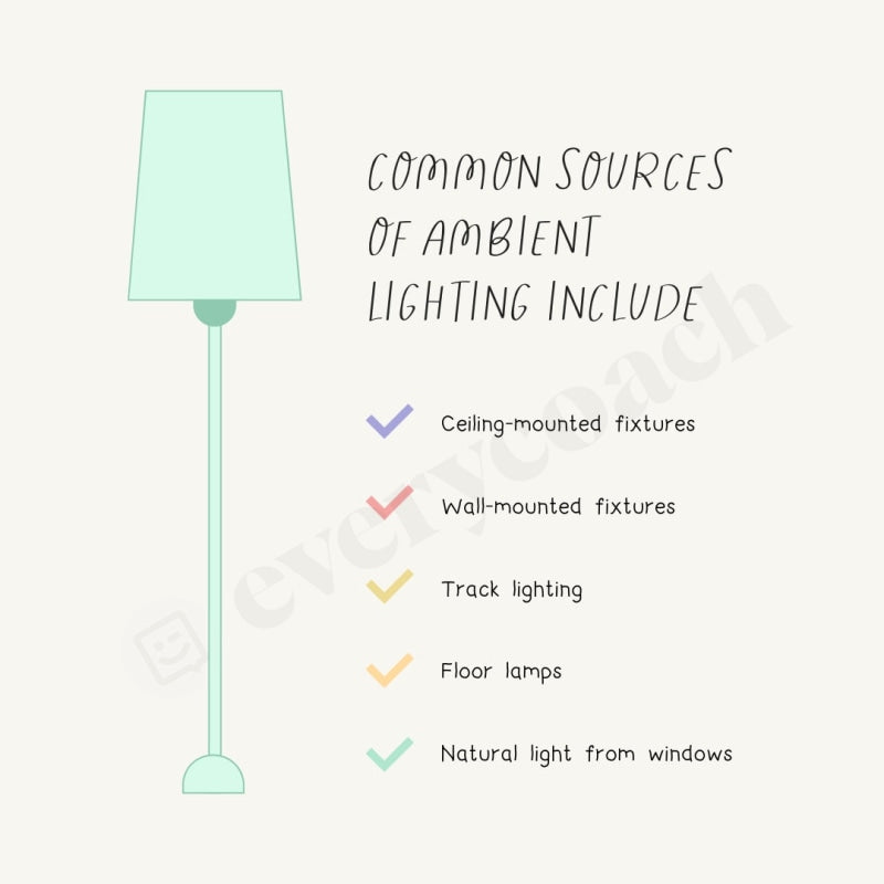Common Sources Of Ambient Lighting Include Instagram Post Canva Templa ...
