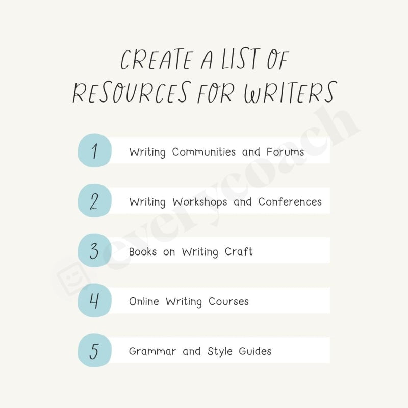 Create A List Of Resources For Writers Instagram Post Canva Template ...