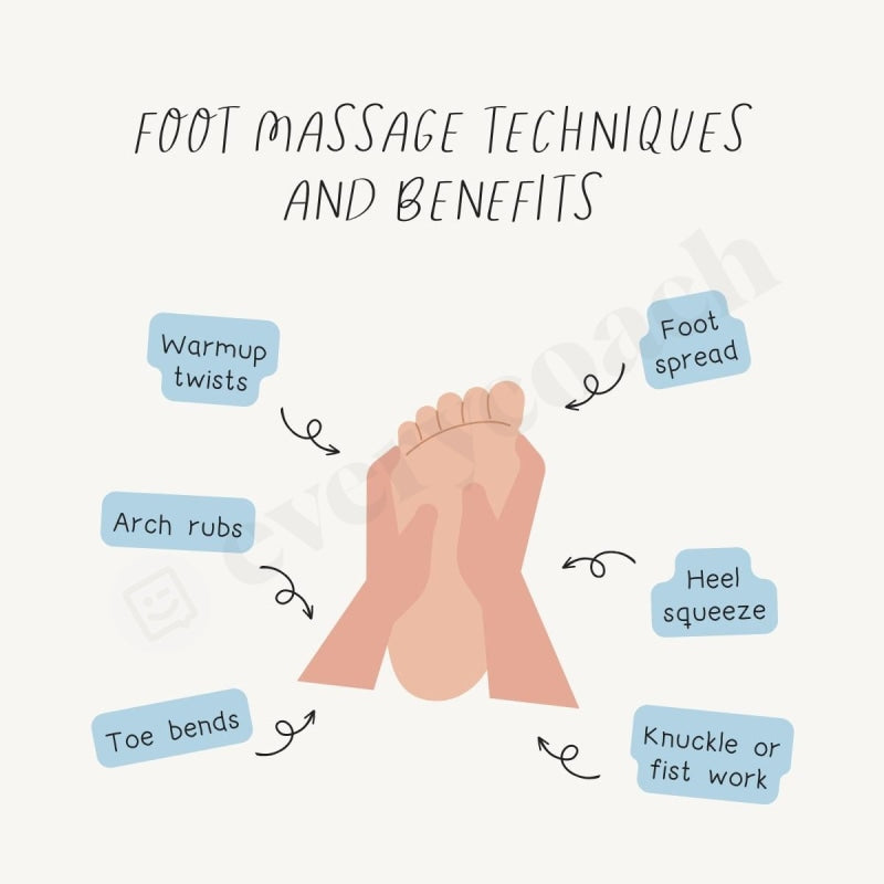 Foot Massage Techniques And Benefits Instagram Post Canva Template ...