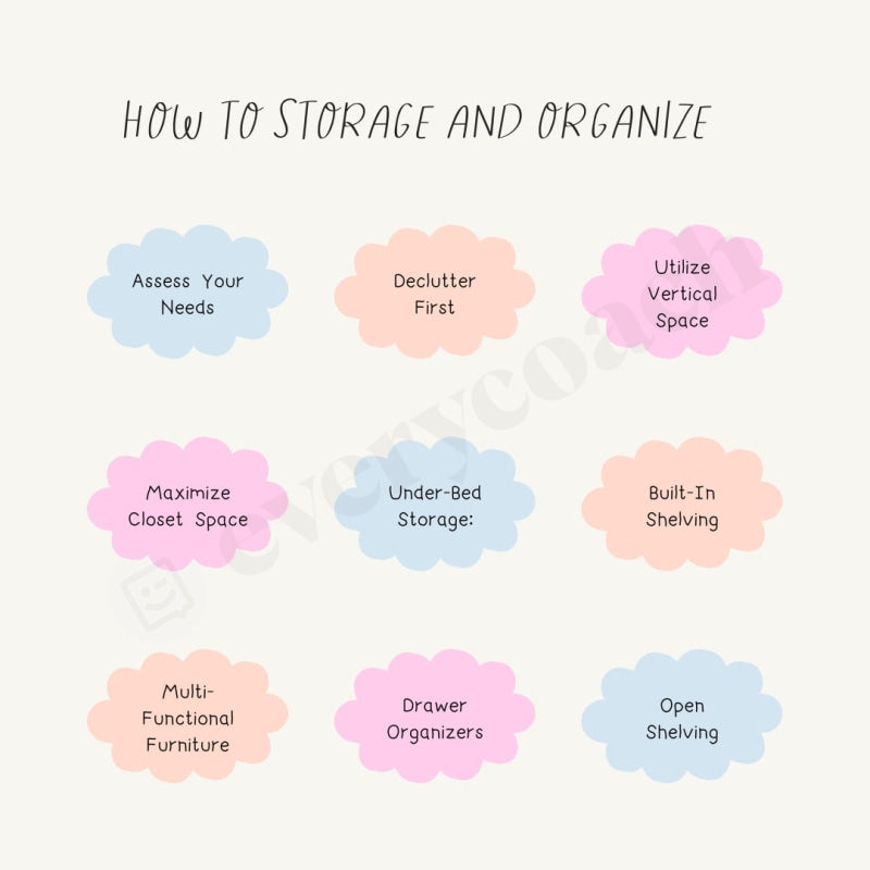 How To Storage And Organize Instagram Post Canva Template – everycoach