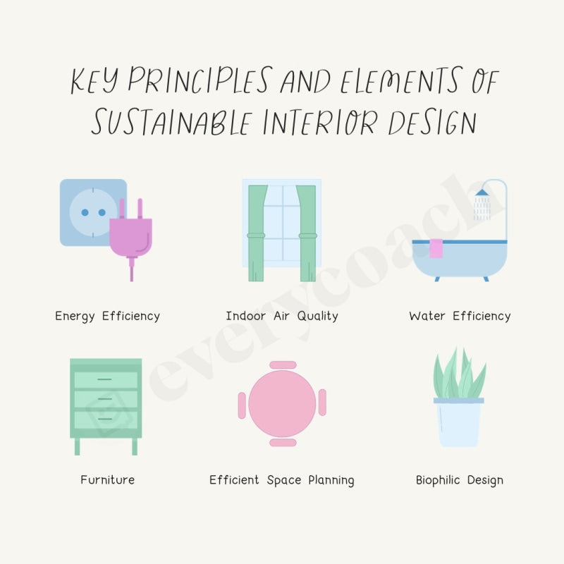 Key Principles And Elements Of Sustainable Interior Design Instagram P ...