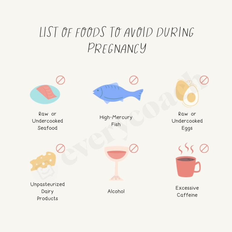 List Of Foods To Avoid During Pregnancy Instagram Post Canva Template ...