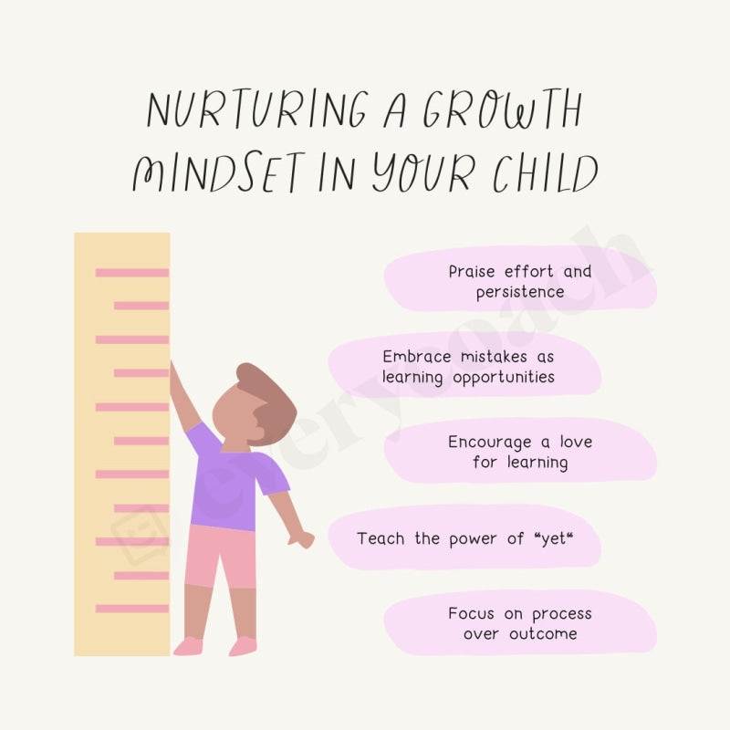 Nurturing A Growth Mindset In Your Child Instagram Post Canva Template ...