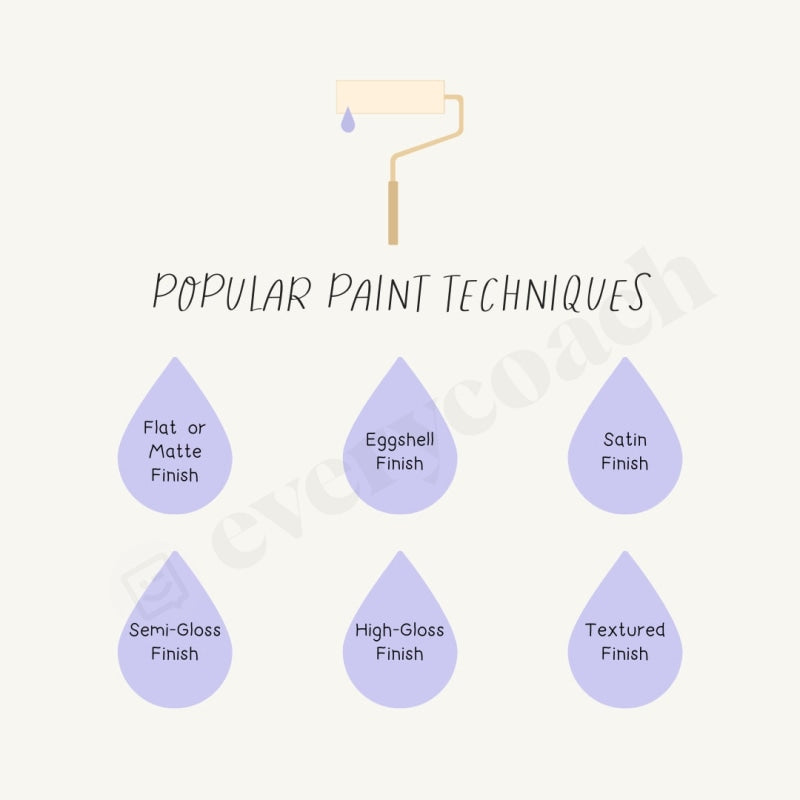 Popular Paint Techniques Instagram Post Canva Template – everycoach