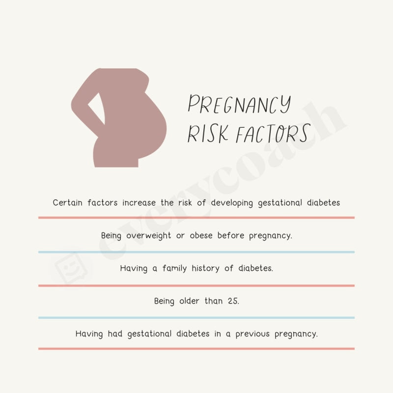 Pregnancy Risk Factors Instagram Post Canva Template – everycoach