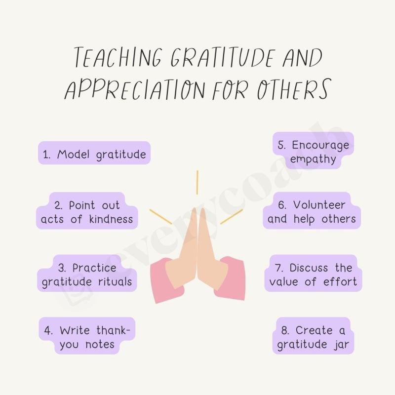 Teaching Gratitude And Appreciation For Others Instagram Post Canva Te ...