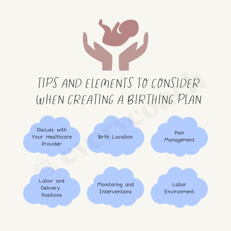 Tips And Elements To Consider When Creating A Birthing Plan Instagram ...
