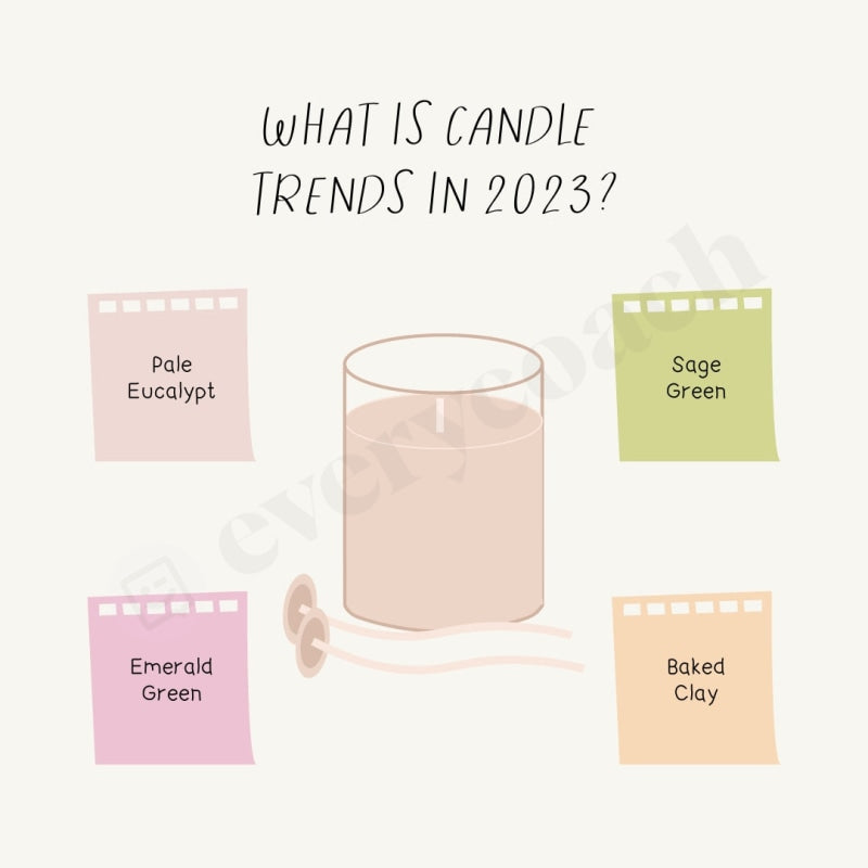 What Is Candle Trends In 2023 Instagram Post Canva Template – everycoach