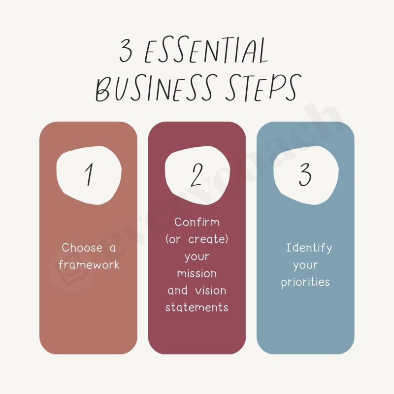 3 Essential Business Steps Instagram Post Canva Template – everycoach