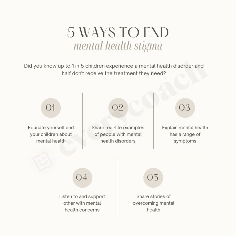 5 Way to end Mental Health Stigma Instagram Post Canva Template ...