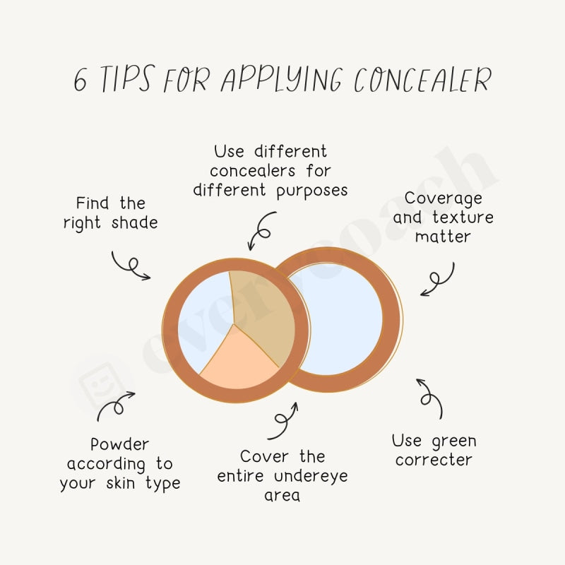 6 Tips For Applying Concealer Instagram Post Canva Template – everycoach