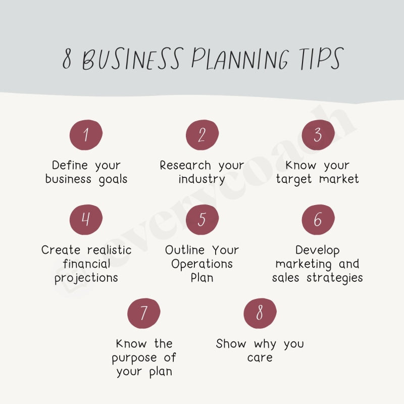 8 Business Planning Tips Instagram Post Canva Template – everycoach