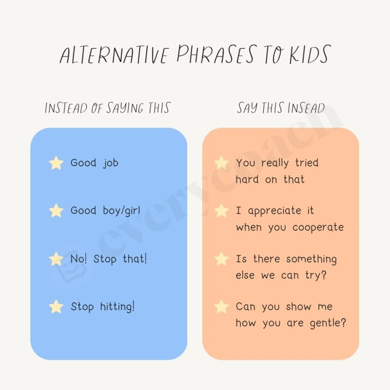 Alternative Phrases To Kids Instagram Post Canva Template – everycoach
