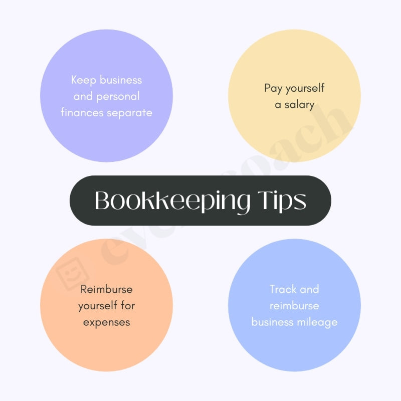 Bookkeeping Tips Instagram Post Canva Template – everycoach