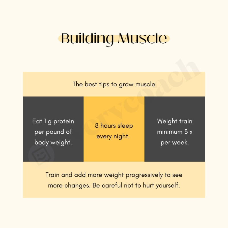 Building Muscle Instagram Post Canva Template – everycoach
