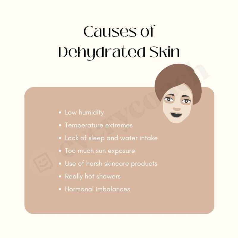 Causes of Dehydrated Skin Instagram Post Canva Template – everycoach