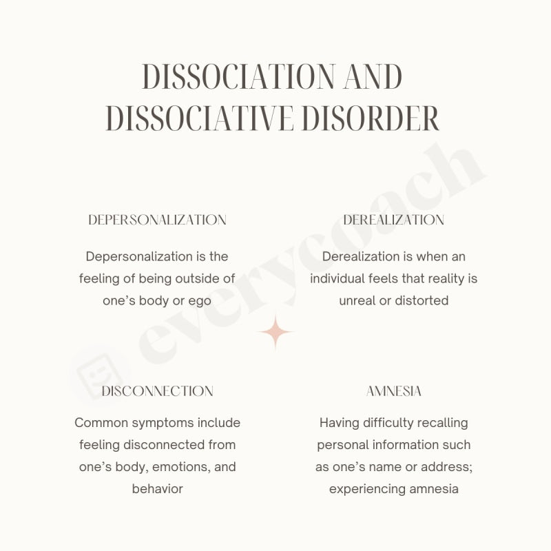Dissociation and Dissociative Disorder Instagram Post Canva Template ...