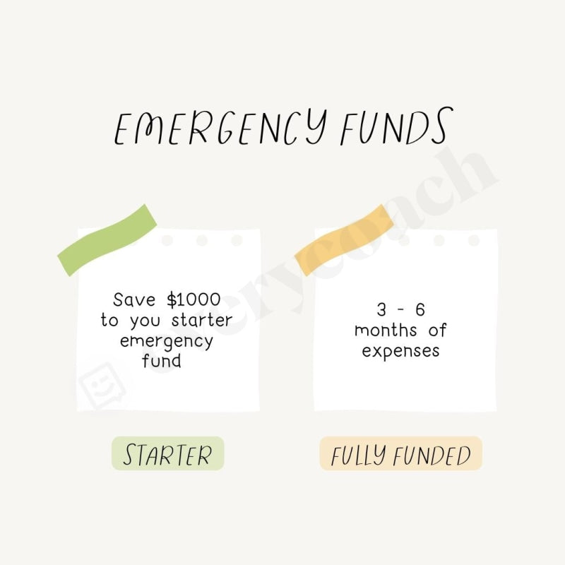 Emergency Funds Instagram Post Canva Template – everycoach