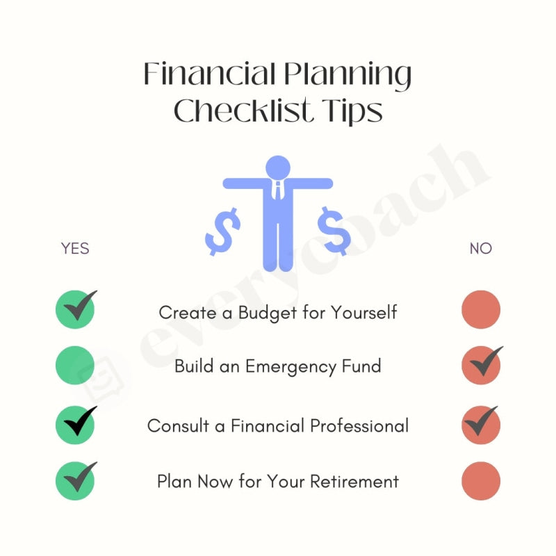 Financial Planning Checklist Tips Instagram Post Canva Template ...