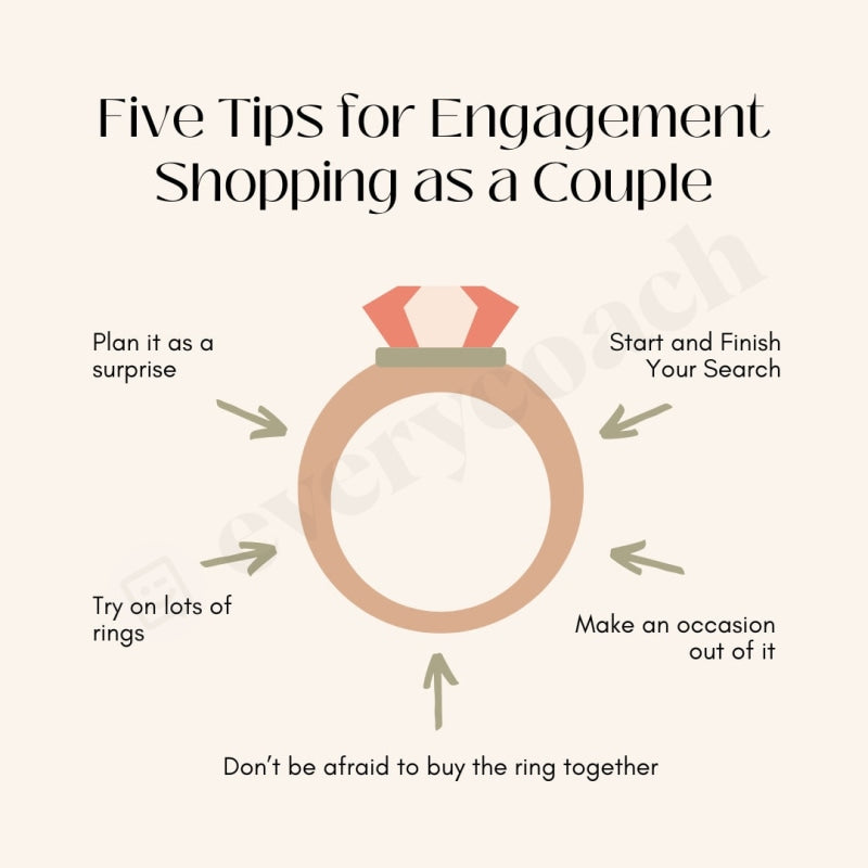 Five Tips for Engagement Shopping as a Couple Instagram Post Canva Tem ...