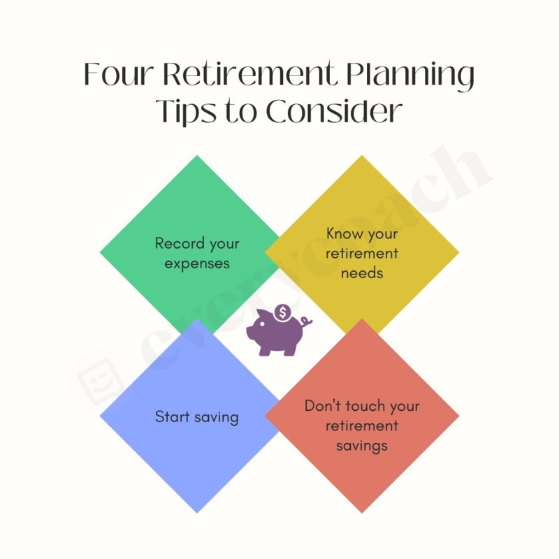 Four Retirement Planning Tips to Consider Instagram Post Canva Templat ...