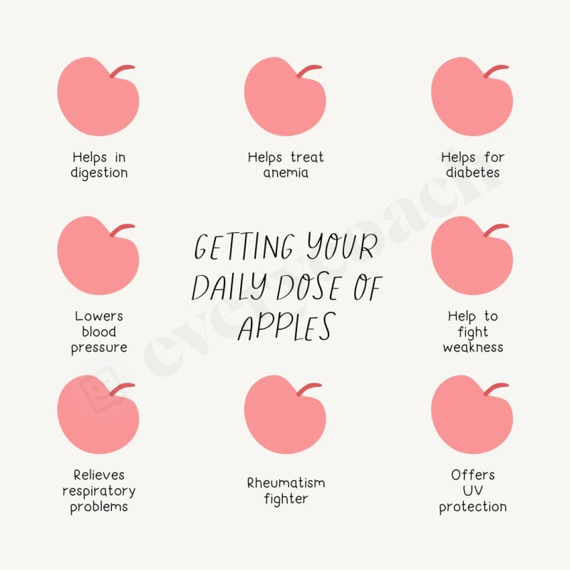 Getting Your Daily Dose Of Apples Instagram Post Canva Template ...