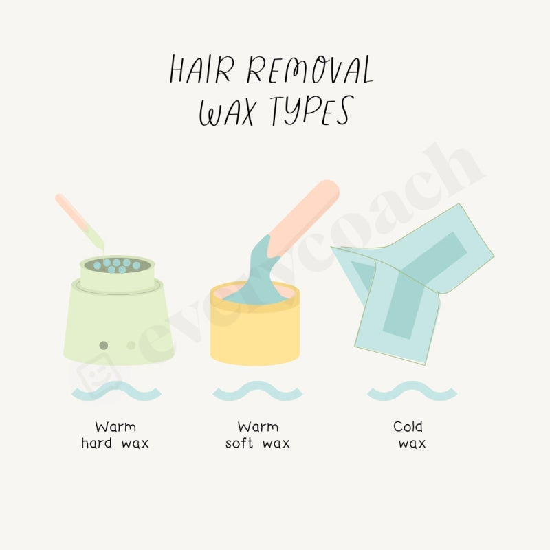 Hair Removal Wax Types Instagram Post Canva Template – everycoach