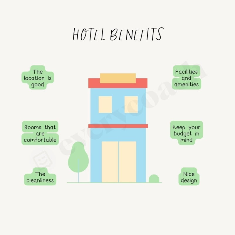 Hotel Benefits Instagram Post Canva Template – everycoach