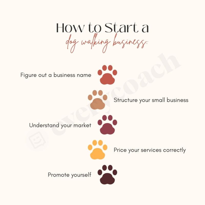How to Start a Dog Walking Business: Instagram Post Canva Template ...