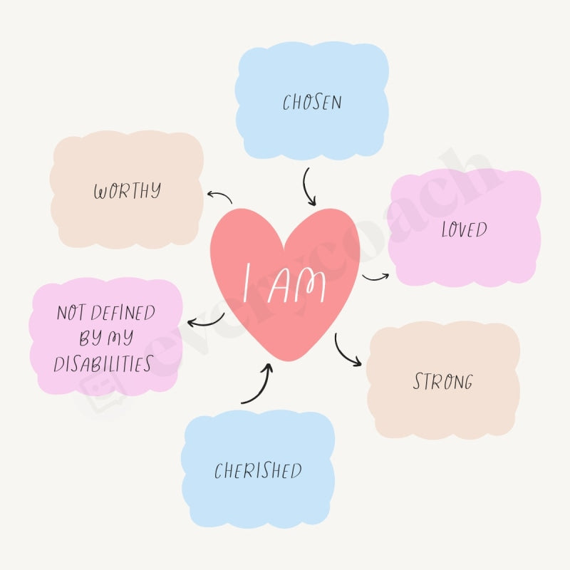 I Am Instagram Post Canva Template – everycoach
