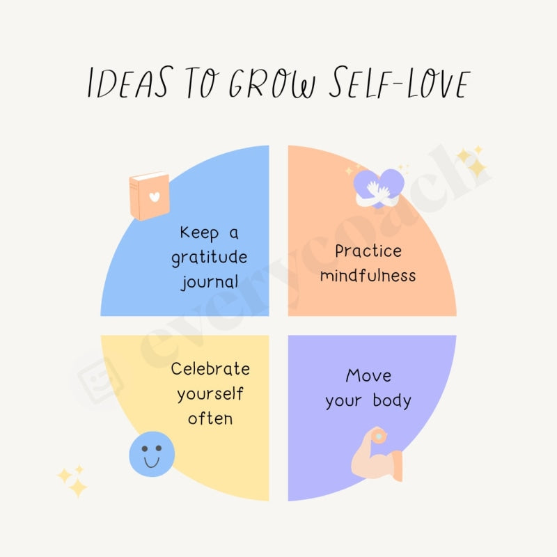 Ideas To Grow Self-Love Instagram Post Canva Template – everycoach