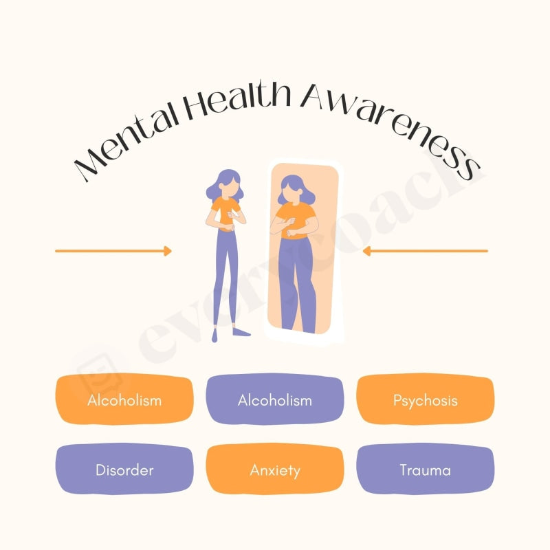 Mental Health Awareness Instagram Post Canva Template – everycoach