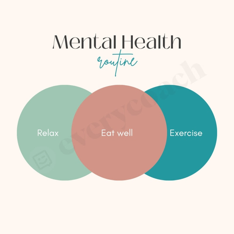 Mental Health Routine Instagram Post Canva Template – everycoach