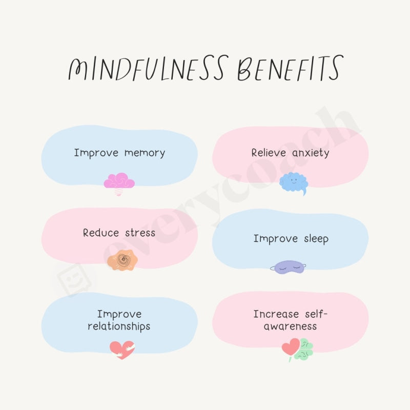 Mindfulness Benefits Instagram Post Canva Template – everycoach