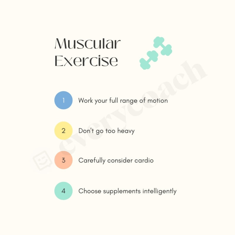 Muscular Exercise Instagram Post Canva Template – everycoach