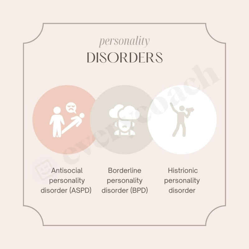 Personality Disorders Instagram Post Canva Template – everycoach