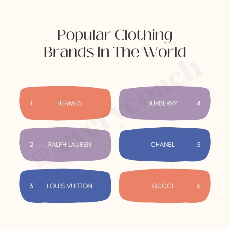 Popular Clothing Brands In The World Instagram Post Canva Template ...